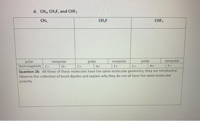 Solved d. CH4, CH 3F, and CHF3 CHA CH3F CHE polar nonpolar | Chegg.com