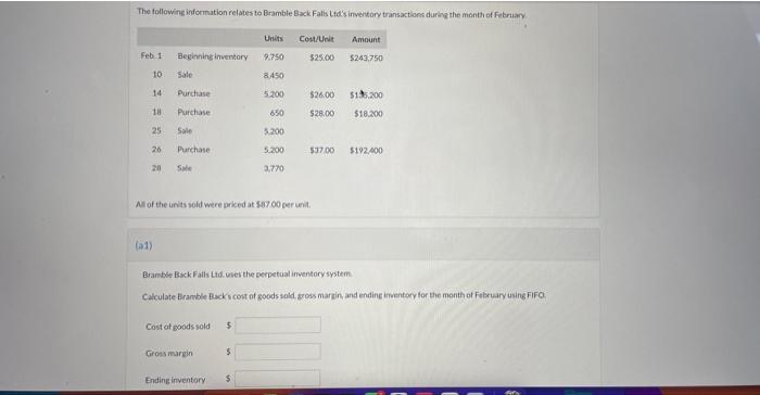 Solved The following information relates to Bramble Back | Chegg.com