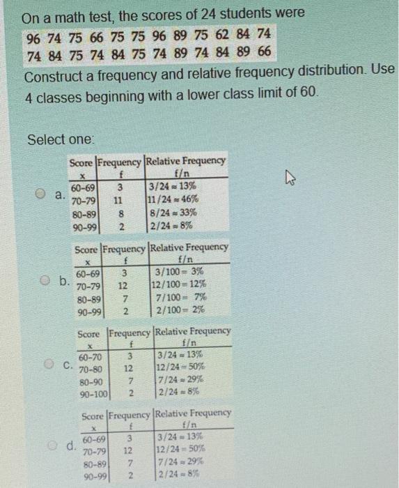 Solved On a math test, the scores of 24 students were 96 74 | Chegg.com