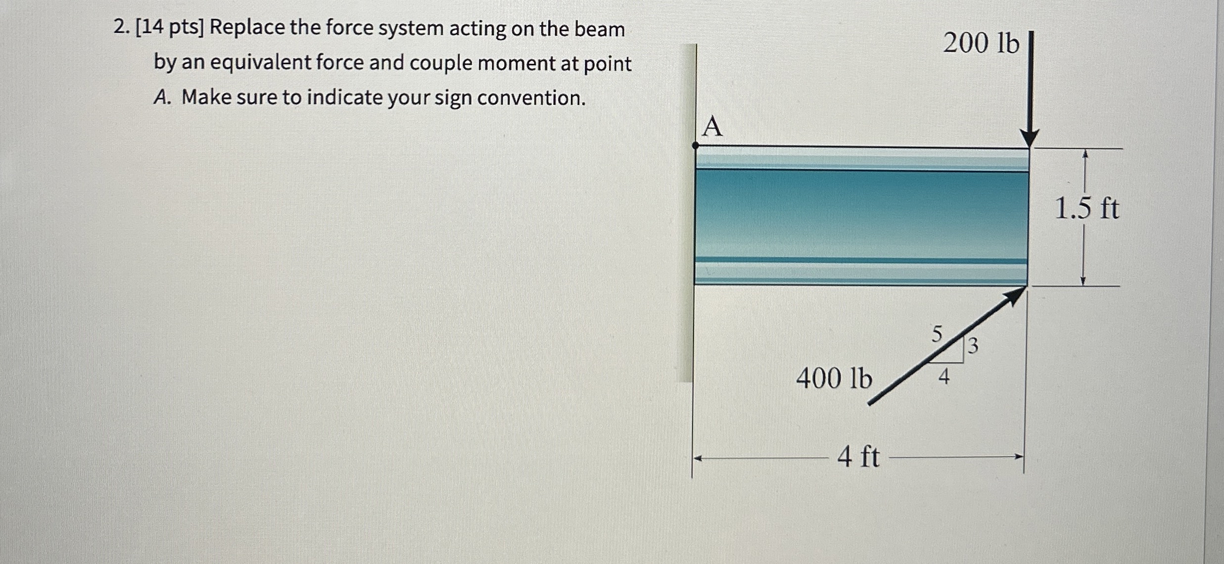 Solved Replace the force system acting on the beam by an | Chegg.com