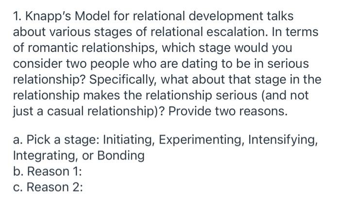 1. Knapp's Model for relational development talks | Chegg.com