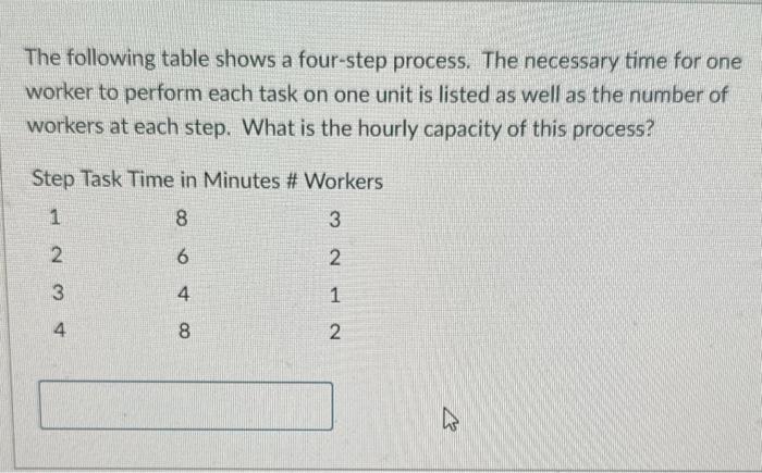 Solved The following table shows a four-step process. The | Chegg.com