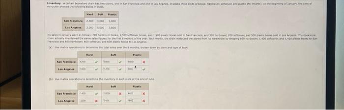 Solved Inventory A certain bookstore chain has two stores, | Chegg.com