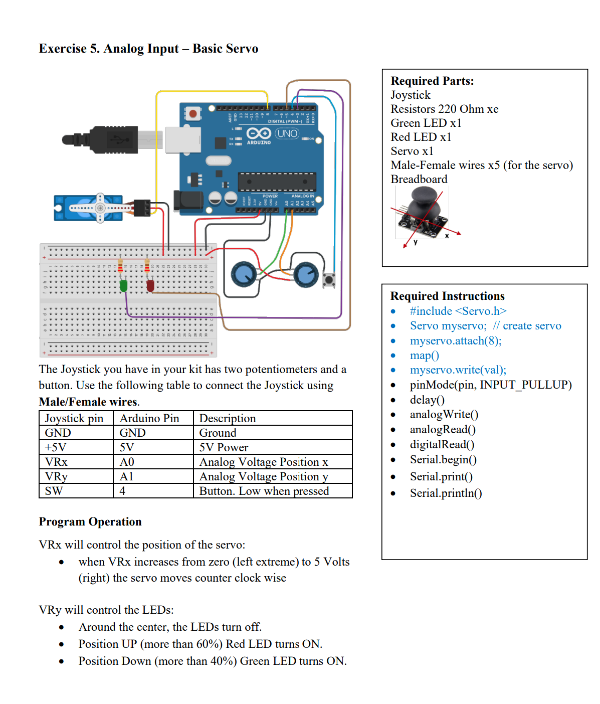 Solved Exercise 5. ﻿Analog Input - ﻿Basic Servo(Just do the | Chegg.com