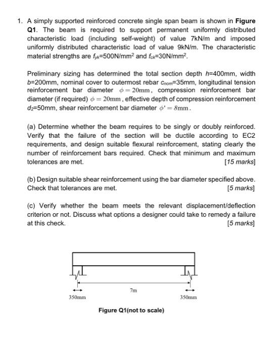 Solved 1. A simply supported reinforced concrete single span | Chegg.com