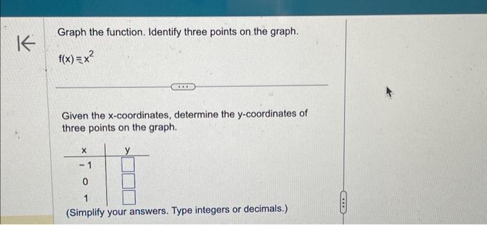 Solved Graph the function. Identify three points on the | Chegg.com