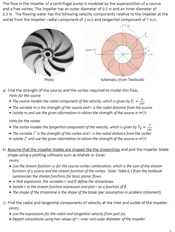 Solved The flow in the impeller of a centrifugal pump is | Chegg.com