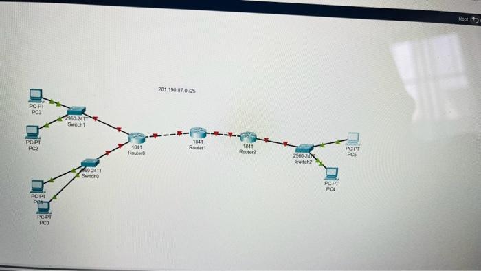 Solved subject: Networking use the packet tracer below the | Chegg.com