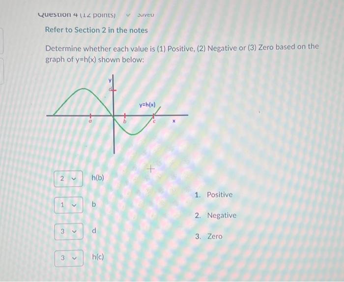 Determine whether each value is (1) Positive, (2) | Chegg.com