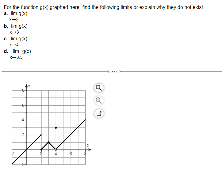 Solved For The Function G X ﻿graphed Here Find The