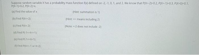 Solved Suppose random variable X has a probability mass | Chegg.com