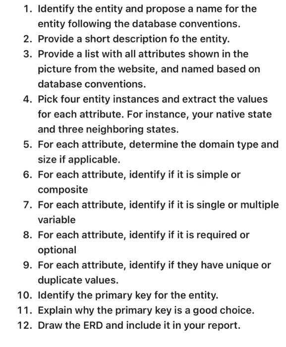 Solved 1. Identify the entity and propose a name for the | Chegg.com