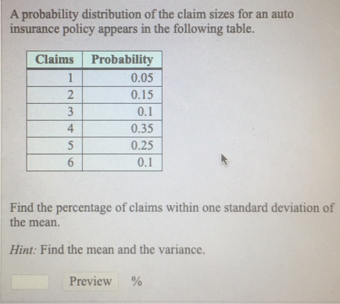 Solved A probability distribution of the claim sizes for an | Chegg.com