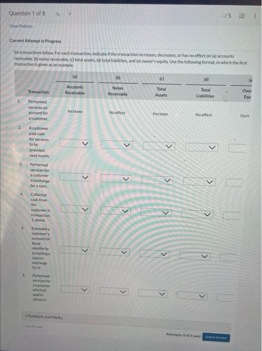 Solved Six transactions follow. For ehch transaction. | Chegg.com