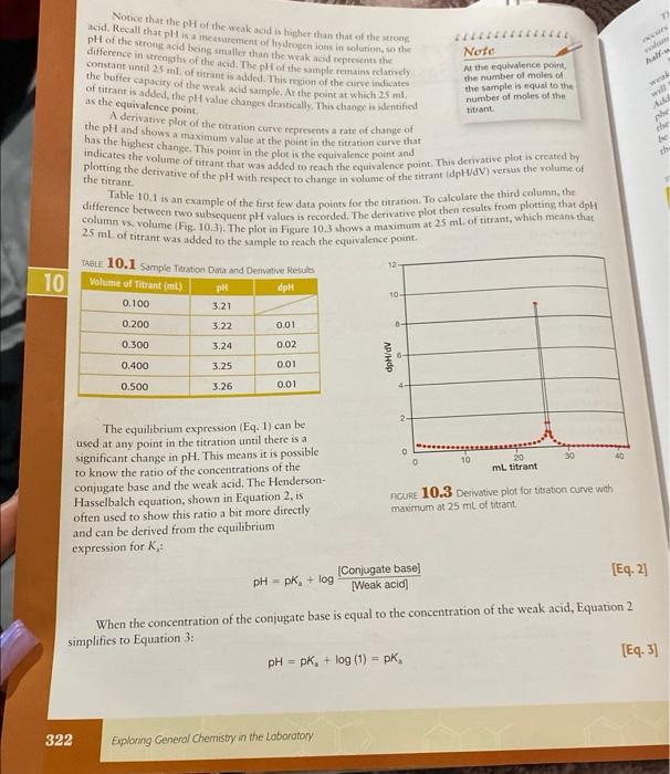 Solved Using the titration values I provided 1-3 , I need | Chegg.com