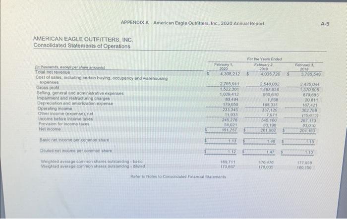 RWP6-4 (Static) Comparative Analysis Continuing Case | Chegg.com