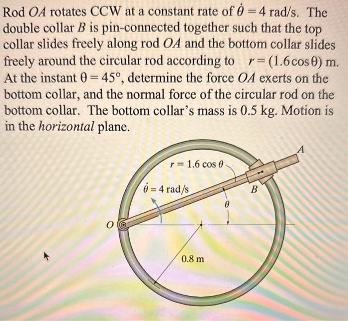 Solved Rod OA rotates CCW at a constant rate of θ˙=4rad/s. | Chegg.com