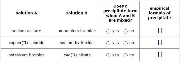 Solved solve and explain please | Chegg.com