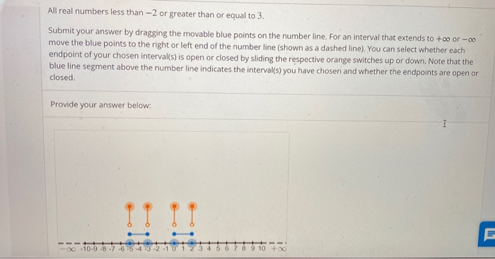 Solved All real numbers less than -2 or greater than or | Chegg.com