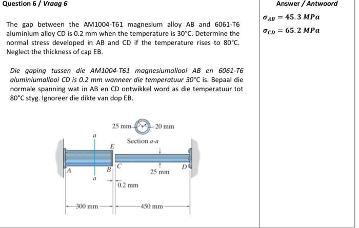 Solved Question 6/ Vraag 6 The gap between the AM1004-T61 | Chegg.com