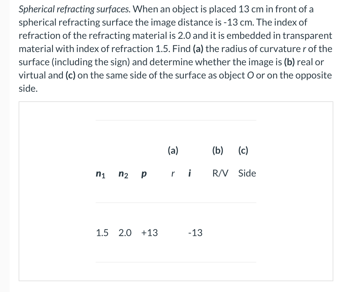 Solved Spherical refracting surfaces. When an object is | Chegg.com