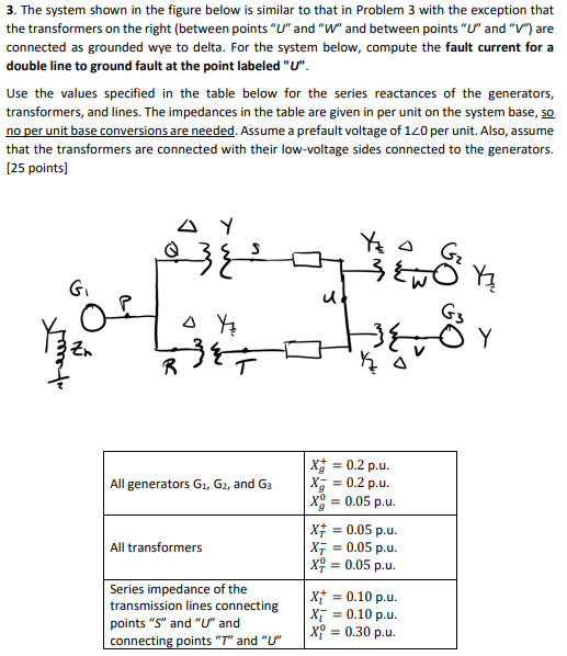 Solved The system shown in the figure below is similar to | Chegg.com