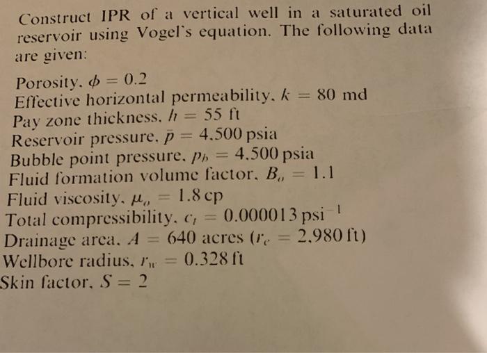 Solved Construct IPR of a vertical well in a saturated oil | Chegg.com