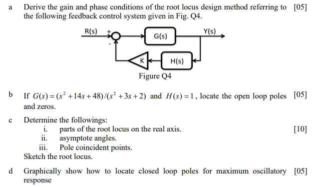 Solved a Derive the gain and phase conditions of the root | Chegg.com