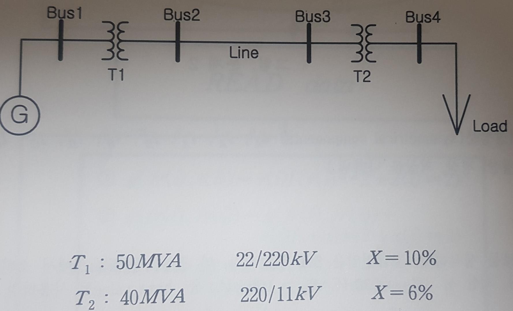 Solved There's a three-phase cut-off diagram as shown in the | Chegg.com
