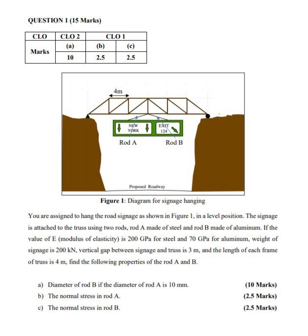 Solved QUESTION 1 (15 Marks) CLO CL02 (a) Marks CLO1 (b) (c) | Chegg.com Solved QUESTION 1 (15 Marks) CLO CL02 (a) Marks CLO1 (b) (c) | Chegg.com