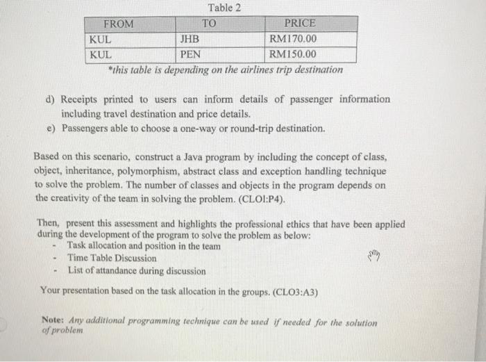 Solved Clo1 Construct Object Oriented Programming Concept 2649