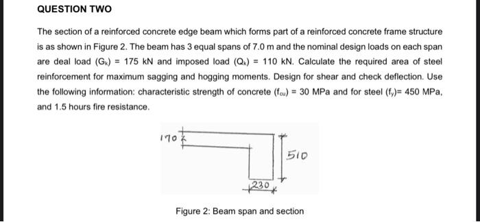 Solved The section of a reinforced concrete edge beam which | Chegg.com
