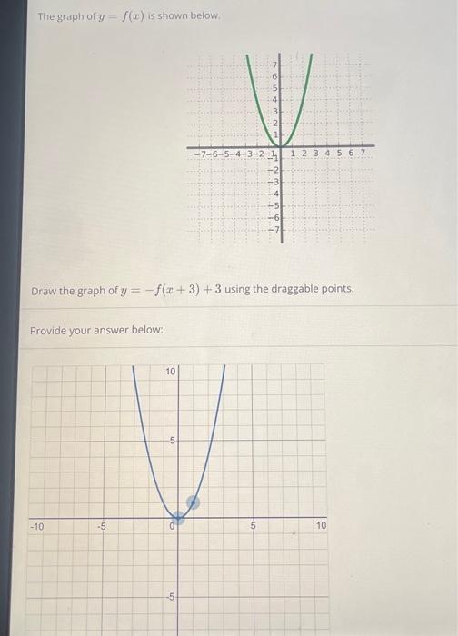 Solved The graph of y=f(x) is shown below. Draw the graph of | Chegg.com