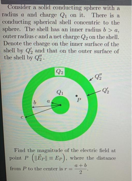 Solved Consider a solid conducting sphere with a radius a | Chegg.com