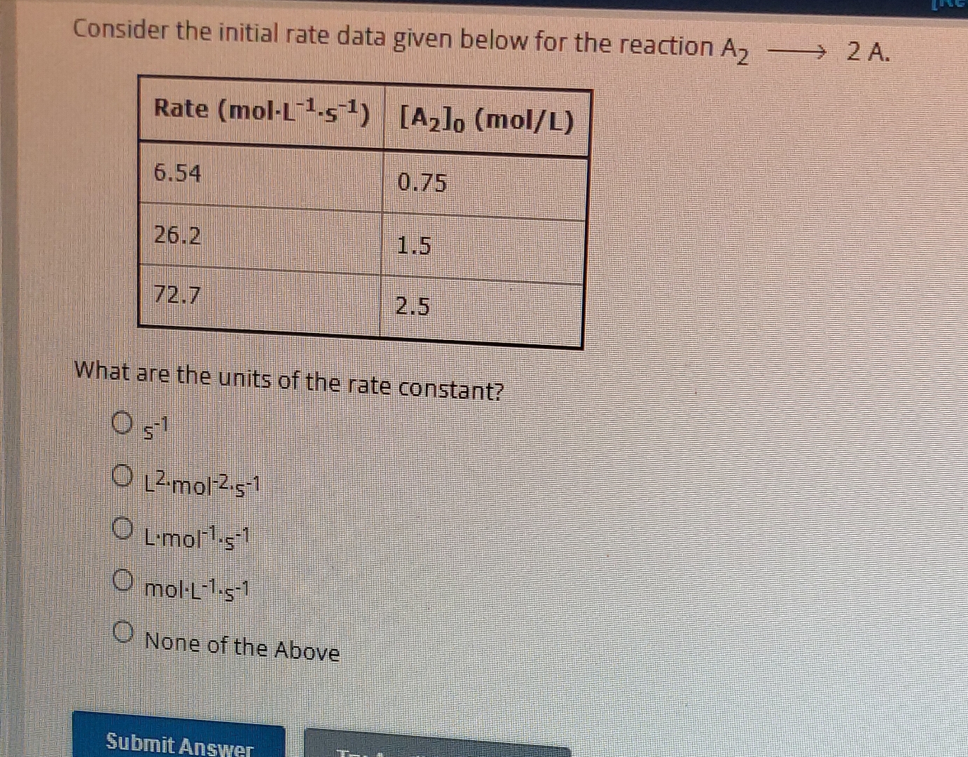 Solved Consider the initial rate data given below for the | Chegg.com Solved Consider the initial rate data given below for the | Chegg.com