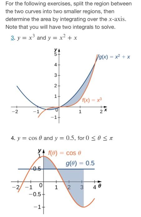 Solved For the following exercises, determine the area of | Chegg.com