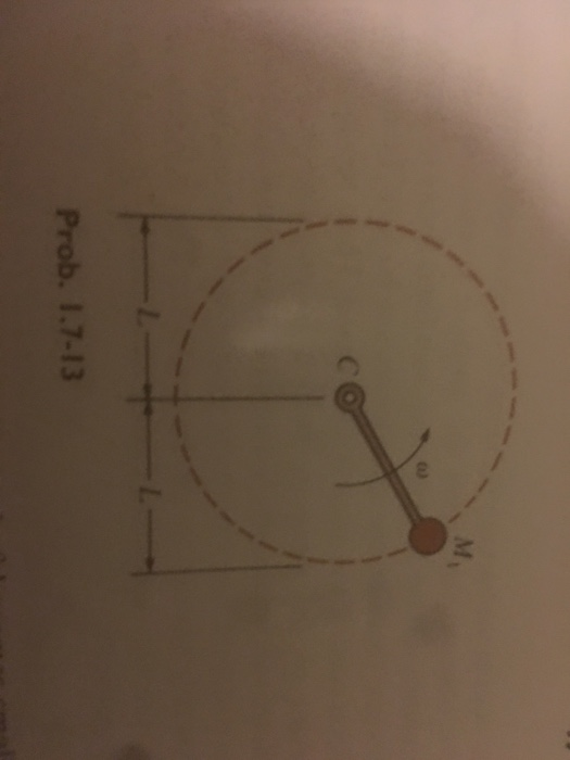 Solved 1.7-13 A prismatic arm of length L rotates on a | Chegg.com