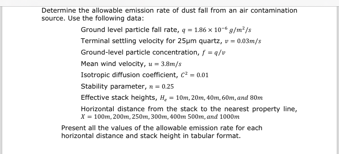 Solved Determine the allowable emission rate of dust fall | Chegg.com