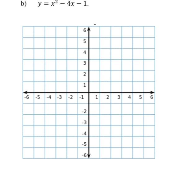 Solved y=x2−4x−1y=−x+x2−6 | Chegg.com