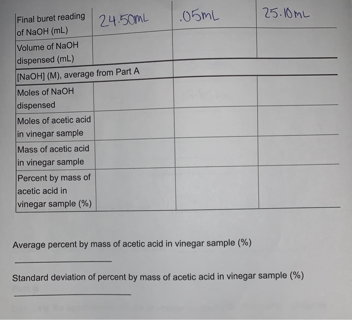 A Volumetric Analysis Report Sheet Part A Calculate | Chegg.com