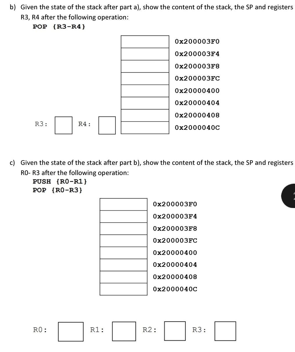 Solved 1. Assume the stack pointer (SP) is initialized to | Chegg.com