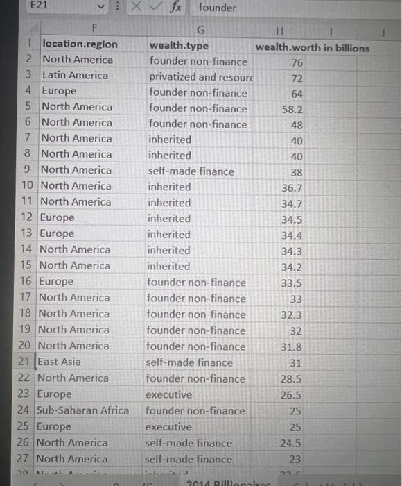 Solved Can someone help me with this statistics problem? I | Chegg.com