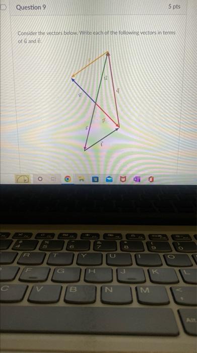 Solved Consider the vectors below. Write each of the | Chegg.com