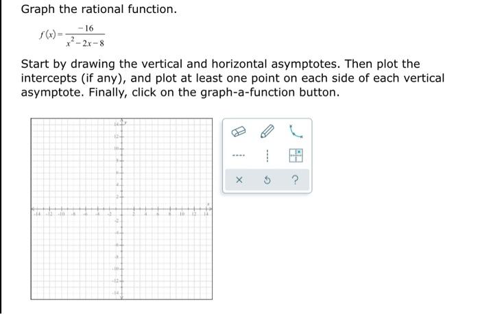 Solved Graph the rational function. - 16 x² - 2x 8 Start by | Chegg.com