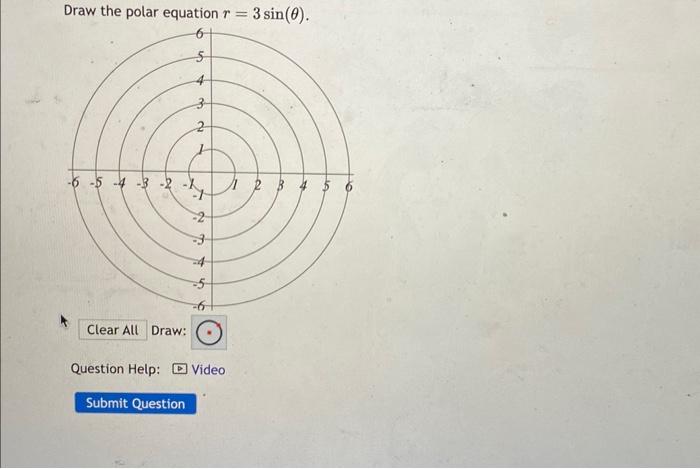 Solved Draw the polar equation r=3sin(θ). | Chegg.com