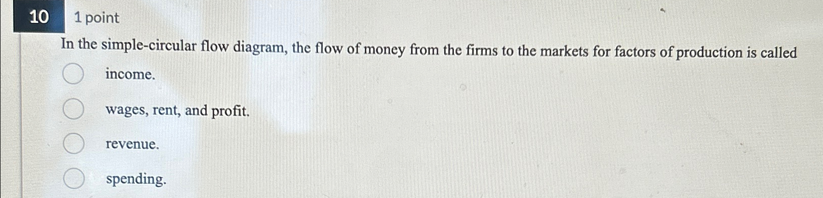 Solved 101 ﻿pointIn the simple-circular flow diagram, the | Chegg.com