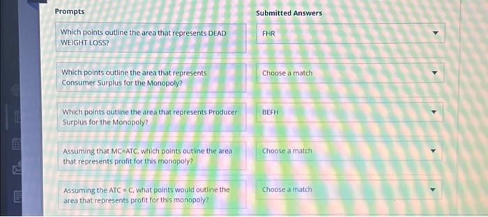 Solved Prompts Submitted Answers | Chegg.com