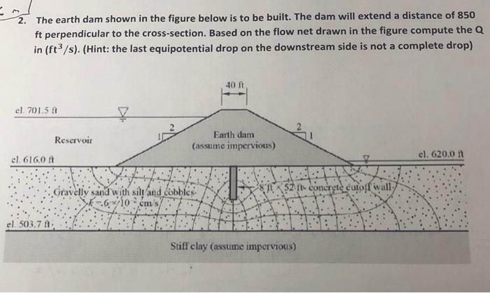 Solved 2. The earth dam shown in the figure below is to be | Chegg.com