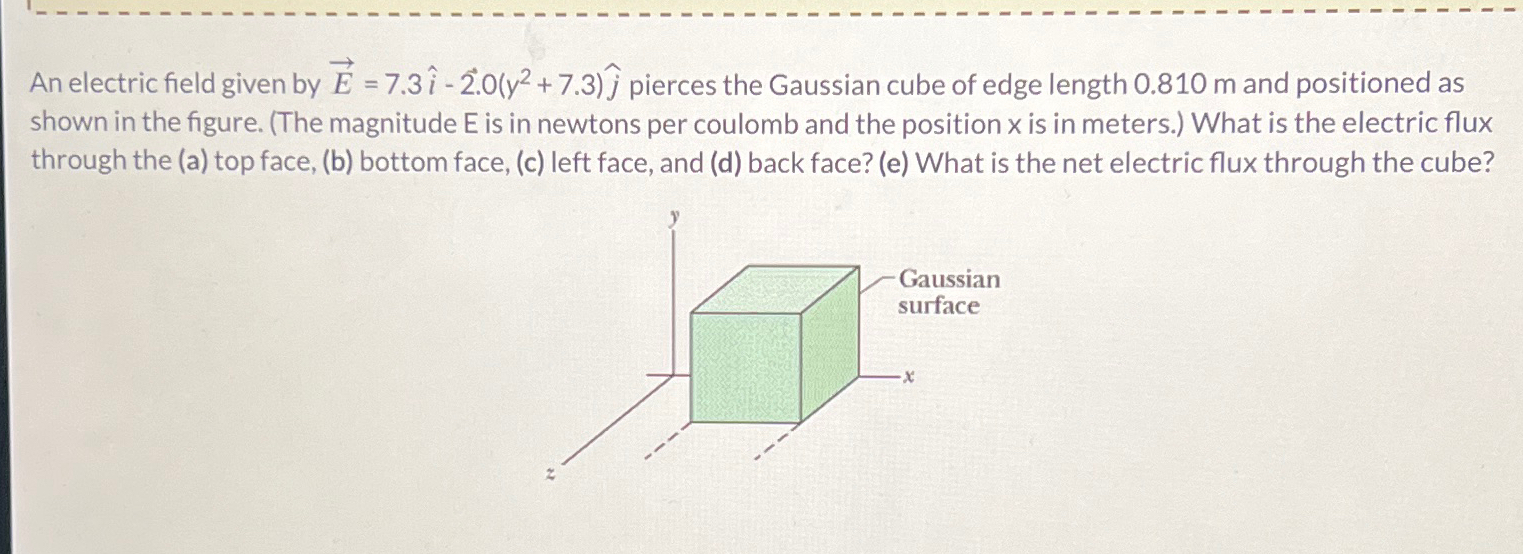 Solved An electric field given by | Chegg.com
