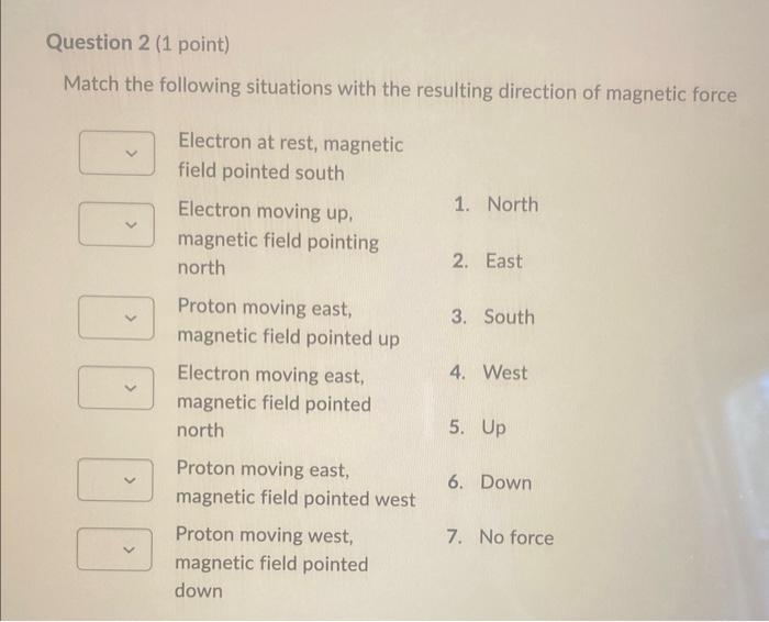 Solved Question 2 (1 point) Match the following situations | Chegg.com